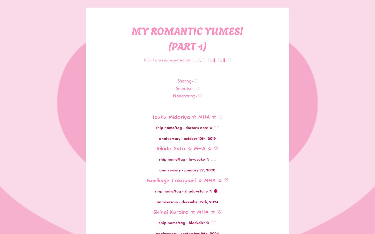 DANNY'S ROMANTIC F/Os PART 1